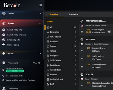 BetCoin Review - Ratings of Online Bookmakers, UK Bookies List, US ...